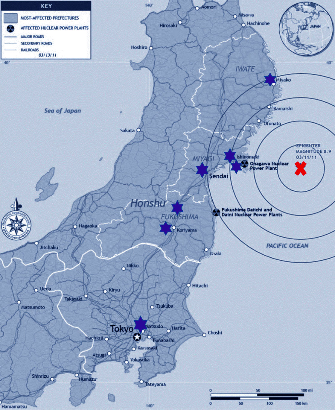 Japan – Just Futures